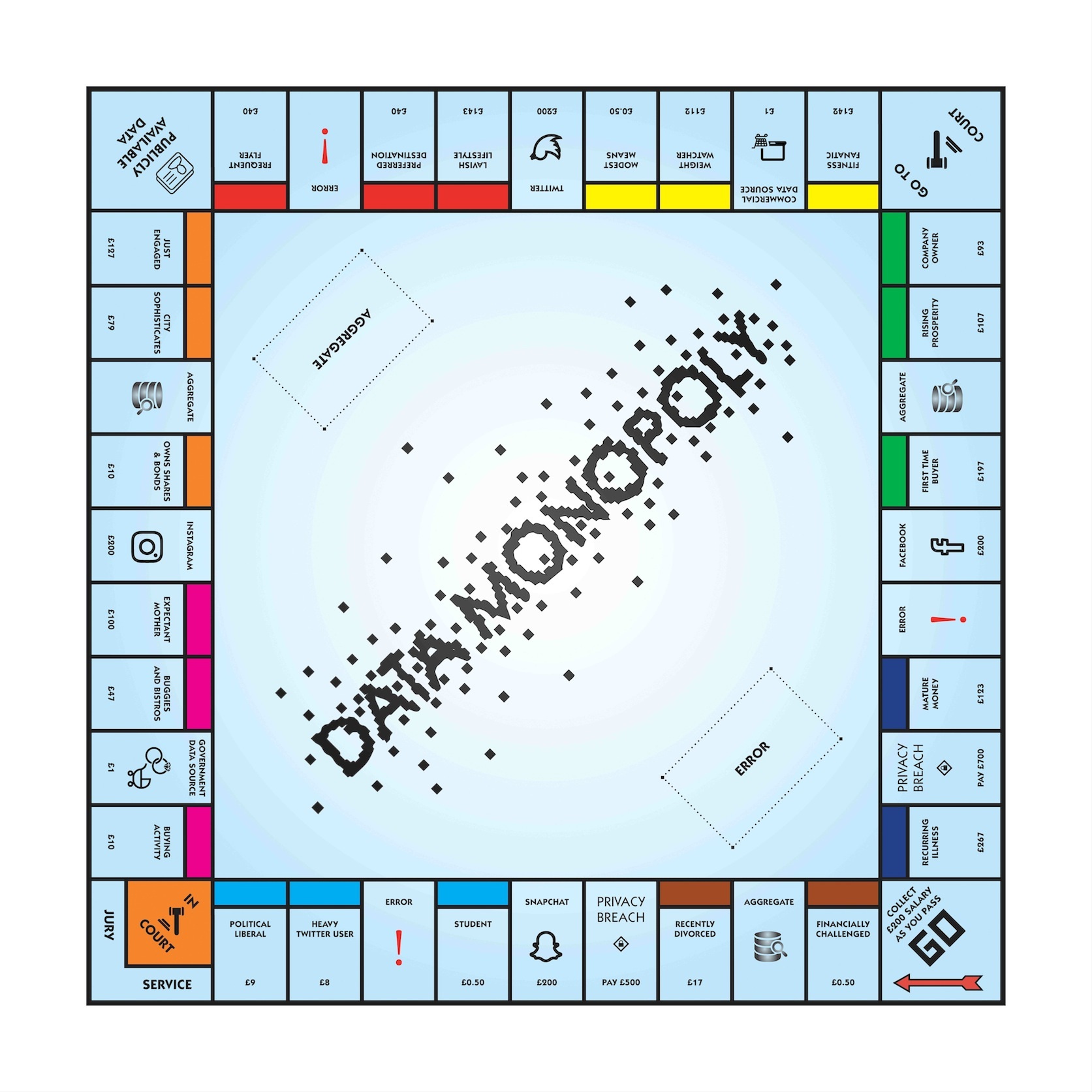 科技進步的副作用（二）：價值的扁平化，讓我們更容易被取代 – leafwind.tw